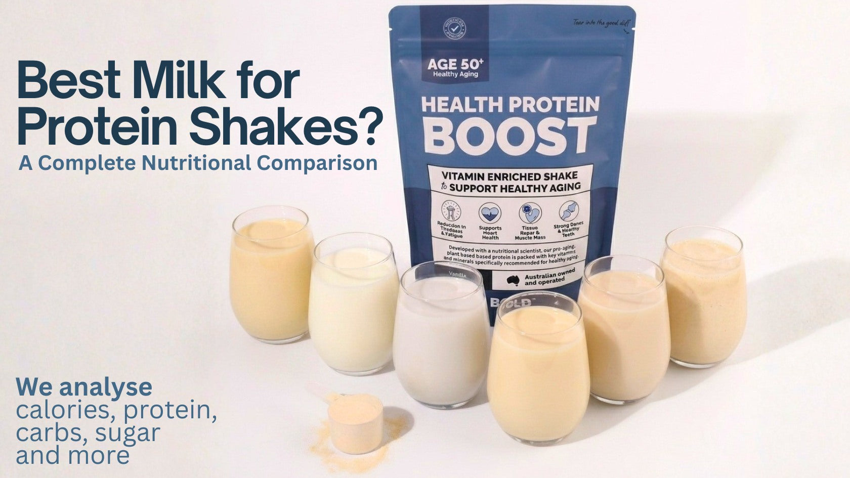 Best Milk for Protein Shakes: A Complete Nutritional Comparison – BOLD