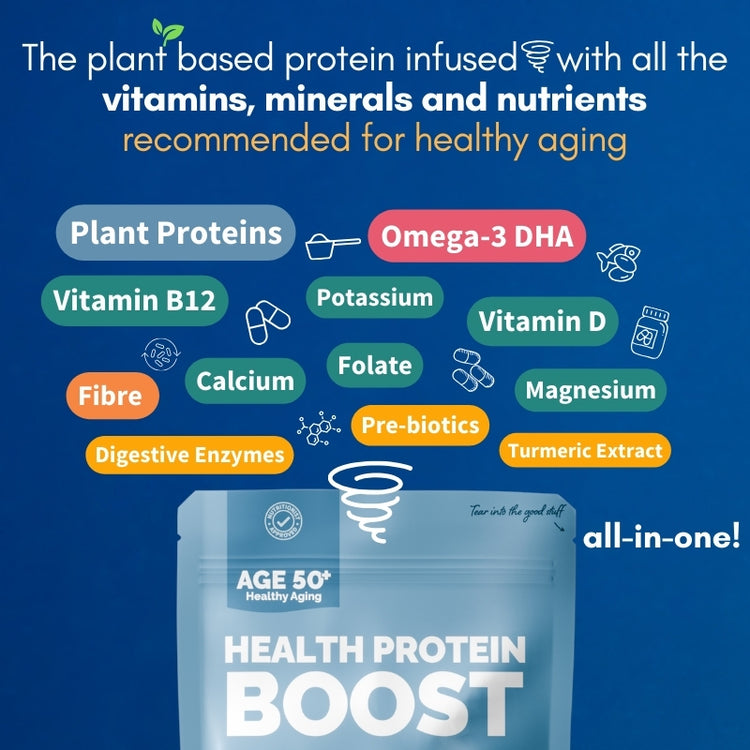 Best Vitamin Supplements for Women – Feel Strong | Bold Health – BOLD