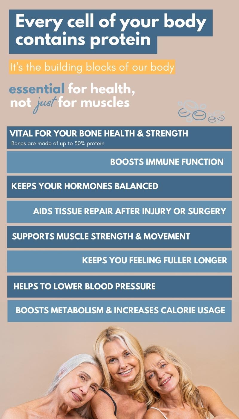 Best Vitamin Supplements for Women – Feel Strong | Bold Health – BOLD