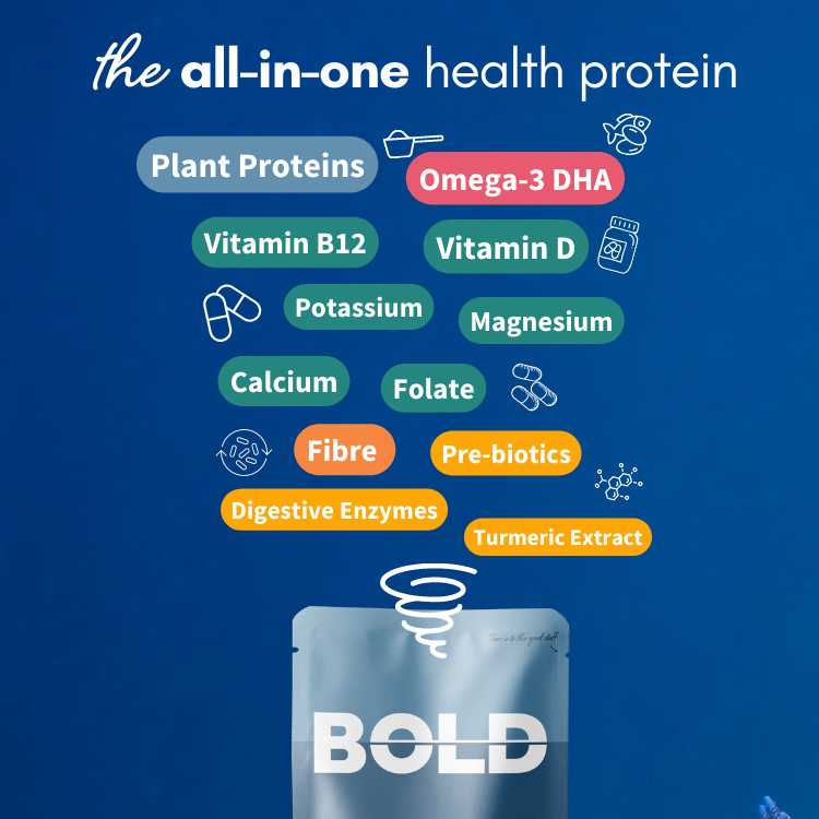 High Protein Coconut Vanilla Raspberry Bars – BOLD